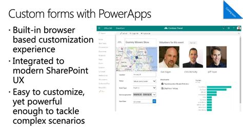 AM Transform Business Process With SharePoint PowerApps And Flow For Biz Apps
