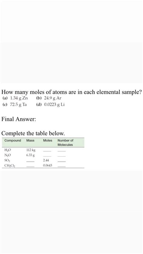 Solved How Many Moles Of Atoms Are In Each Elemental Sample Chegg Com