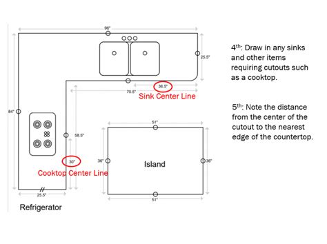 How To Measure Your Countertops Accent Countertops