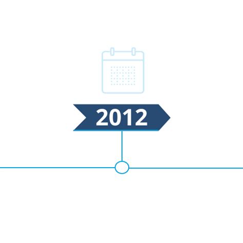 Ox App Suite Software Subscription