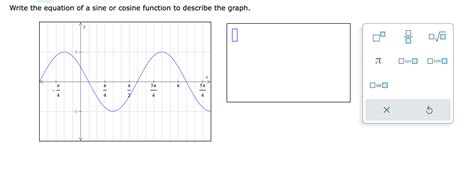 Solved Write The Equation Of A Sine Or Cosine Function To Chegg Com