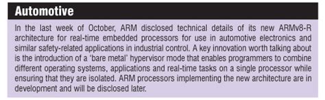 Processor Selection For Embedded System