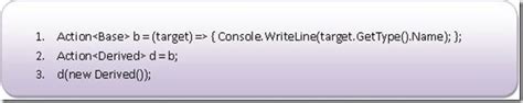 Understanding Covariance And Contravariance In Net 40 Codeproject