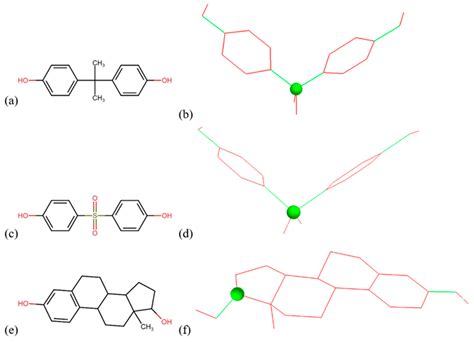 ideonella sakaiensis can metabolize bisphenol a as a carbon source