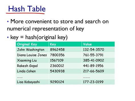 Communication Networks Ppt Download