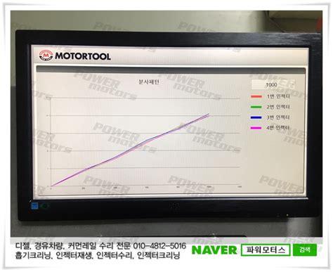 광주 투싼tl 흡기크리닝 인젝터재생 타이밍체인 교환 타이밍체인소음 엔진소음 파워모터스 네이버 블로그