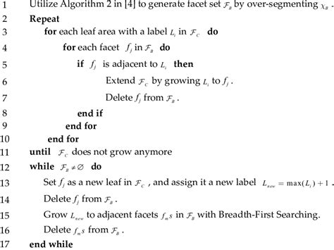 pseudocode for final leaf segmentation by facet region growing
