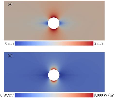 14 Contour Plots Of The Three Tidal Cycle Averaged Speed A And
