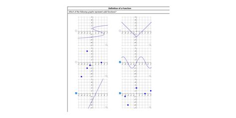 Definition Of A Function Which Of The StudyX