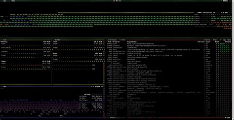 BUG Issue 196 Aristocratos Bashtop GitHub
