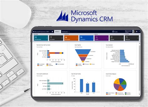 microsoft dynamics crm review [2023]