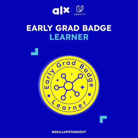 Daniel Bontii On Linkedin Alx Udacity Skillupstandout