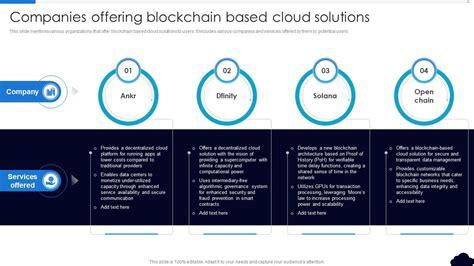 Companies Offering Blockchain Based Cloud Solutions Complete Guide To