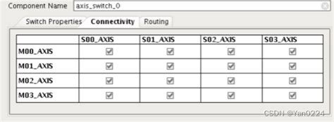 axi4 stream switch ip核介绍 csdn博客