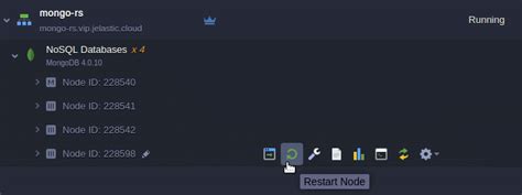 Mongodb Replica Set With Master Slave Replication And Automated Failover Docktera