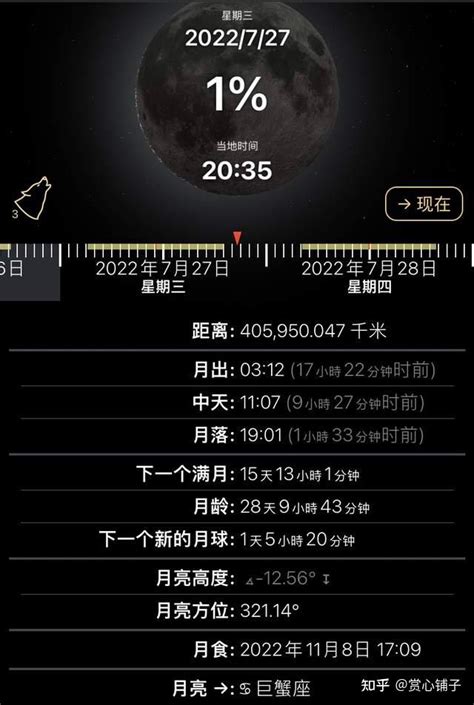 体彩大乐透22085期公益娱乐推测 知乎