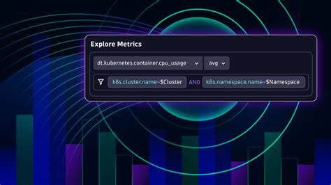dynatrace blog dynatrace news