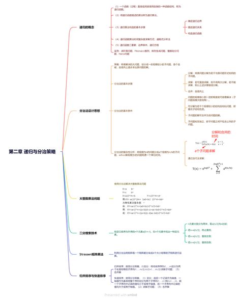 《算法设计与分析》计硕3班 王嘉 2022222318 Csdn社区