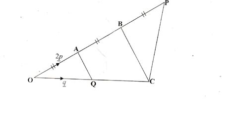 Vectors Tutorial Mathematics Revision