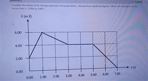 Solved Consider The Motion Of Dr Strange Depicted In The Chegg