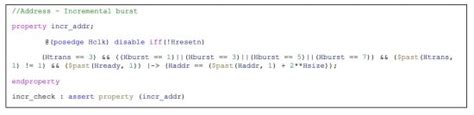 SystemVerilog Assertions Maven Silicon