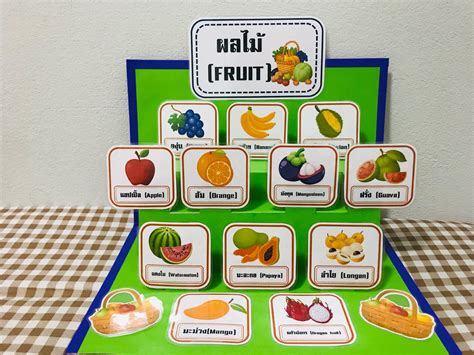 สื่อการสอน สื่อปฐมวัย ป๊อปอัพ ผลไม้ เนื้อหาสามารถปรับเปลี่ยนได้นะคะ Th