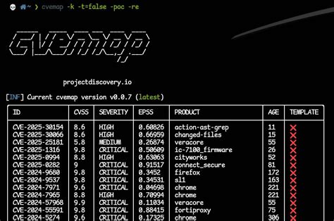 hacking cve pentest ethicalhacker hackingetico cybersecurity