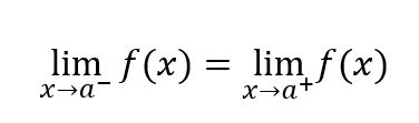 AP Calculus AB Limits Unit Flashcards Quizlet