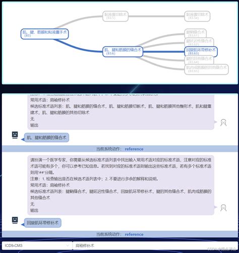 年开源中文医疗大模型概览 doctorglm CSDN博客