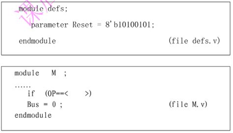 《verilog数字系统设计教程》读书笔记——第一部分初级篇 Newicer 博客园