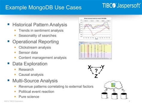 Lightning Talk Real Time Analytics From Mongodb Ppt