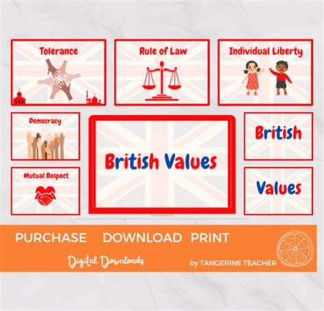British Values Classroom Posters Set Of Etsy