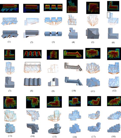Figure 1 From Roof Reconstruction Of Aerial Point Cloud Based On Bppm Plane Segmentation And