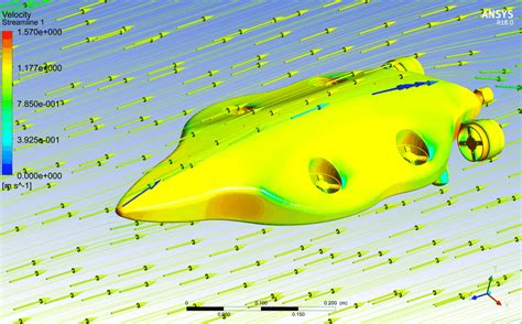 Illustration Of The Fluid Flow During The Cfd Analysis Of Sembio The