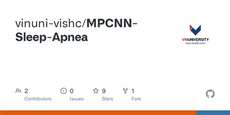 Mpcnn Sleep Apnealenet5modelipynb At Main · Vinuni Vishcmpcnn Sleep