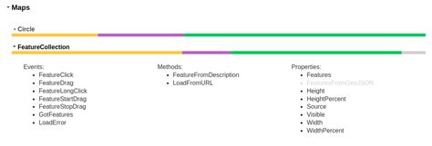 Location Sensor Marker My Location App Inventor For IOS MIT App Inventor Community