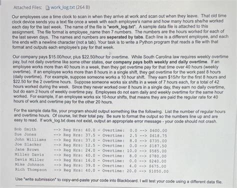 Solved Attached Files Work Logtxt 264 B Our Employees
