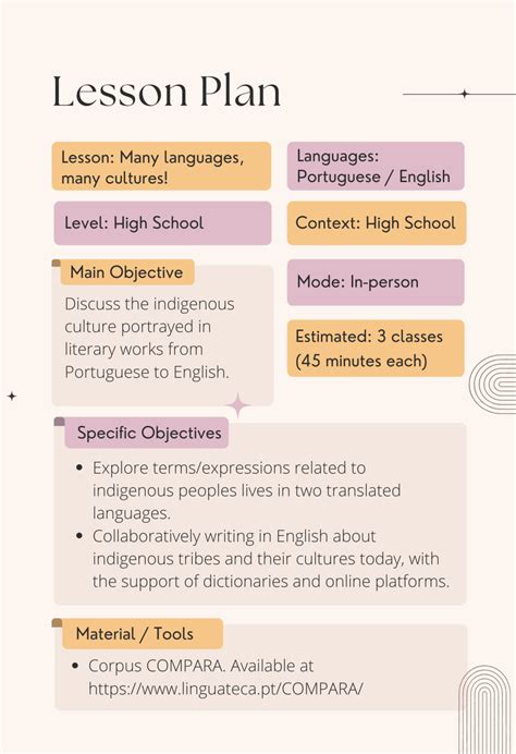 Lesson 12 Plan Using Language Data To Learn About Language A Teachers Guide To Classroom