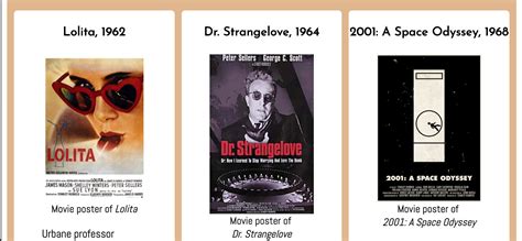 How To Add Margins To Flex Items Without Changing The Width Property Flexbox HTML CSS The