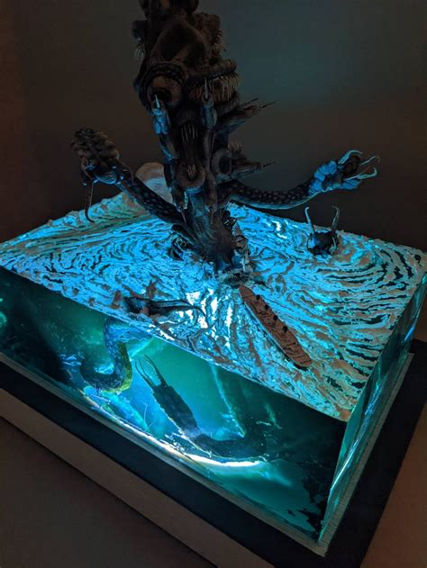 Nyarlathotep Vs Titanic — Stan Winston School Of Character Arts Forums