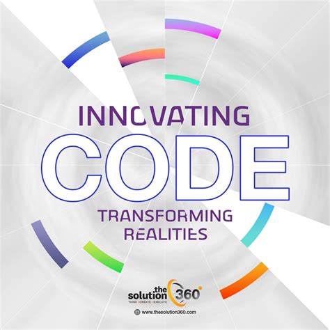 Thesolution360 On Linkedin Softwaredevelopment Digitaltransformation Techinnovators
