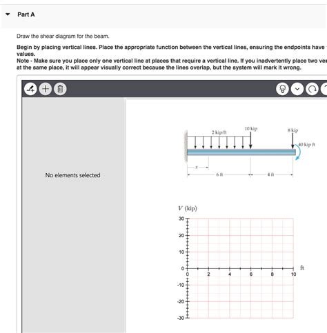 Solved A Beam Is Shown In The Figure Below Figure 1 Chegg