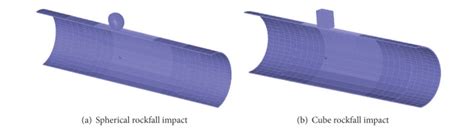 Three Dimensional Finite Element Models Download Scientific Diagram