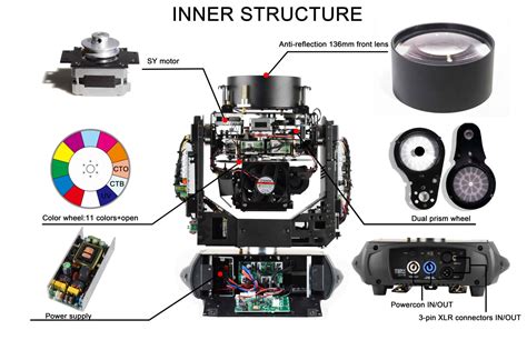 FOS Technologies TITAN Beam Professional Lamp Beam With Super Prisms Bekafun