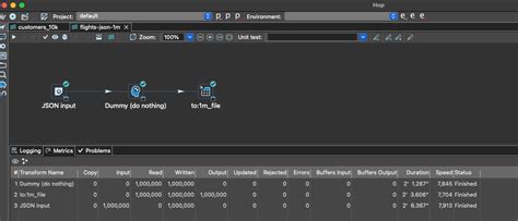 Efficiently Loading 1 Million Flight Records Json Into Postgres With Apache Hop By Sobhan
