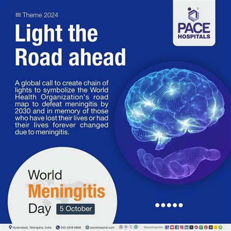 World Meningitis Day 5 October 2024 Importance And History