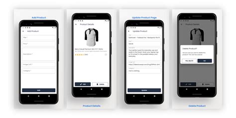 GitHub Rifathossain82 Fake Ecommerce App Clean Architecture