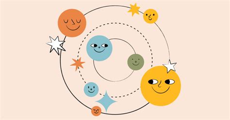 What Is The Product Development Life Cycle 7 Stages And Why They Matter The Product Manager