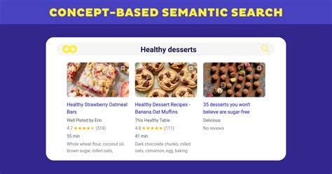 Semantic Search 101 What It Is And How It Works
