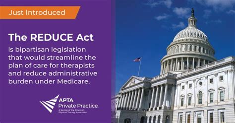 Apta Private Practice On Linkedin Reduceact Apta